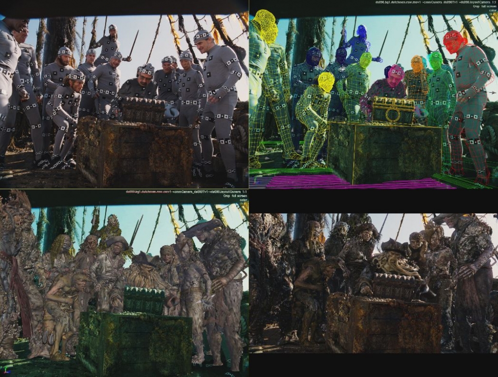 'Computer pajamas': the history of ILM's IMocap - befores & afters