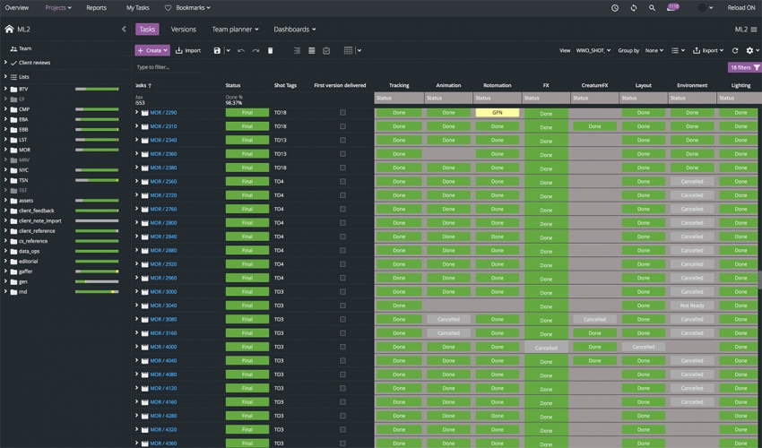 A personal experience with ftrack - befores & afters