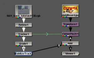 A visual history of Nuke: Then & Now | beforesandafters.com