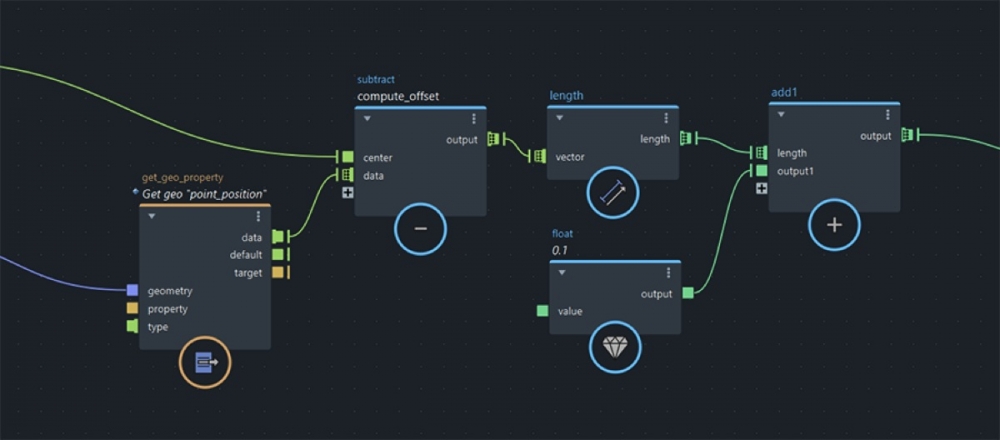 What you can do in Bifrost 2.1 - befores & afters