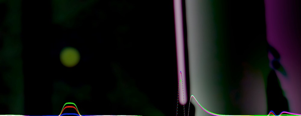 A Quick Tutorial on Digital Painting and Spatial Frequencies - befores ...