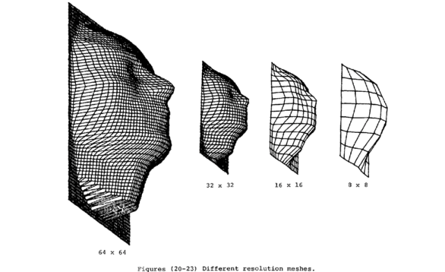 Wrapping around the UV map in 80 frames - befores & afters