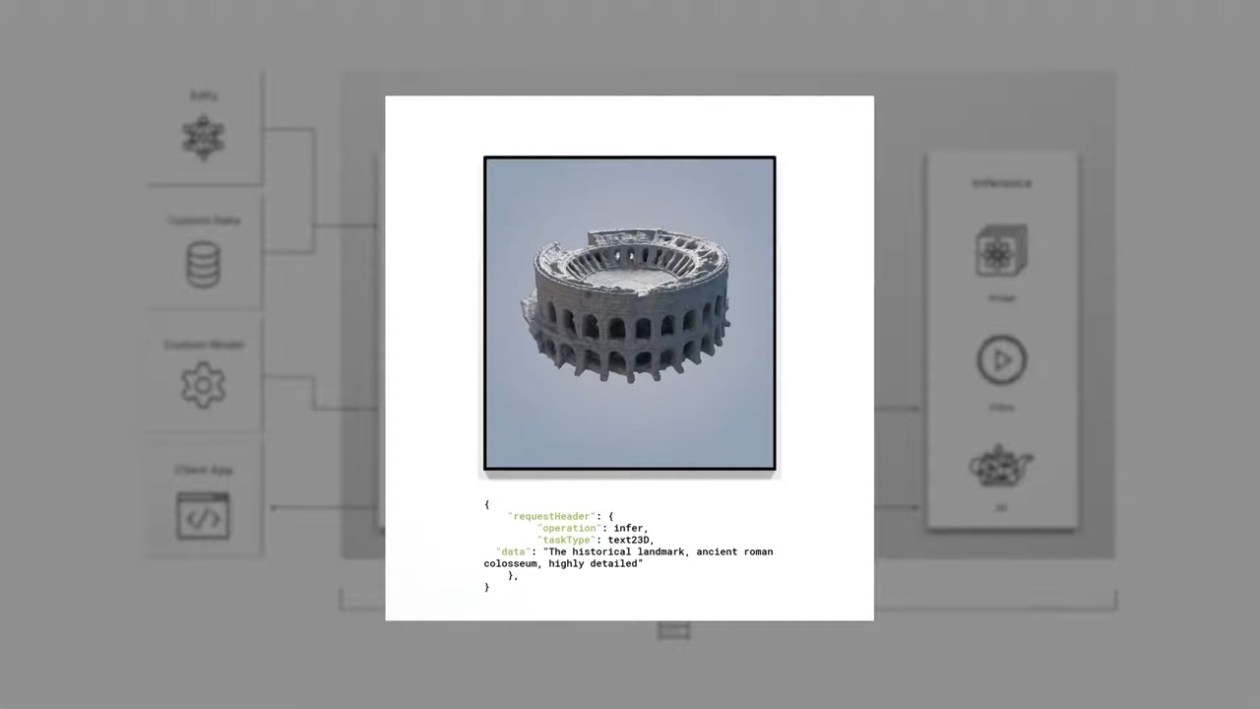 Generating 3D models and meshes from text prompts? We asked ...