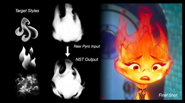 The AI, volumetric and animation tools that helped make Pixar’s ...