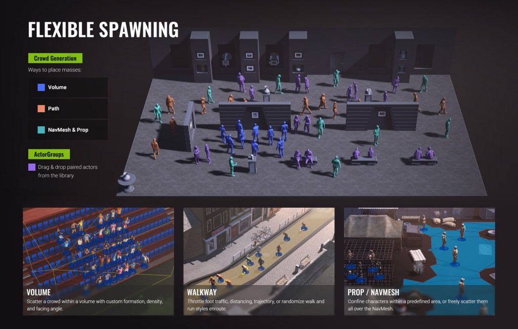 Crowd Sim and Motion Director Editor for iClone 8.4 Launch as Free ...