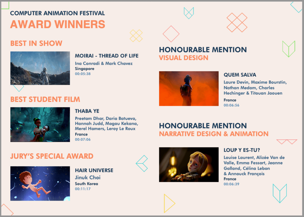 ILM's Rob Coleman on co-chairing this year's SIGGRAPH Asia Computer Animation Festival - befores ...